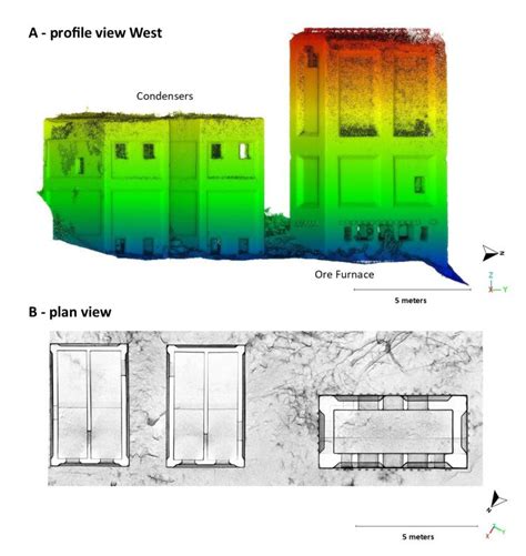 Mapping Abandoned Mine Lands In California With A Hand Held Lidar