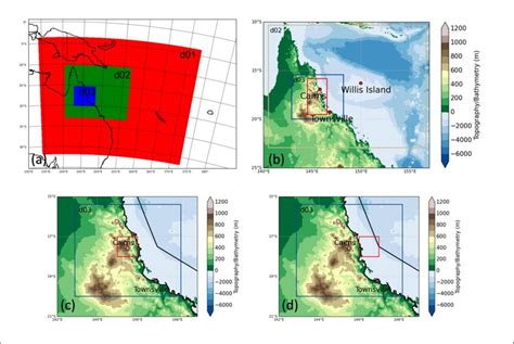 A The Wrf Three Nested Domains Shown By Different Color Boxes Used In
