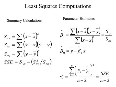 Linear Regression and Correlation - ppt download