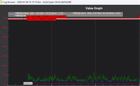 Rate My Vibration Copter ArduPilot Discourse