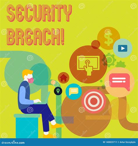 Word Writing Text Security Breach Business Concept For Unauthorized