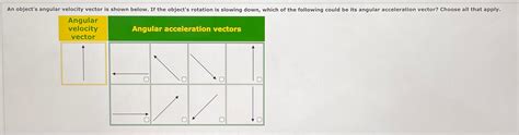 Solved An Objects Angular Velocity Vector Is Shown Below Solved An Objects Angular Velocity Vector Is Shown Below