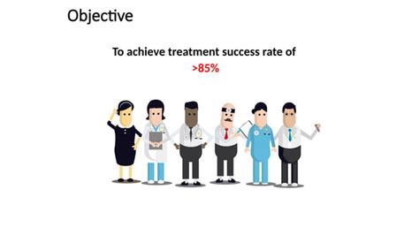 Tb Program Dttb Orye 2025 National Tb Control Program Pptx