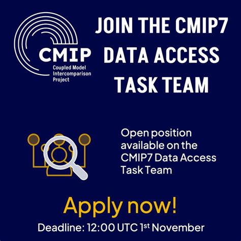 Cmip ─ Coupled Model Intercomparison Project On Linkedin Cmip