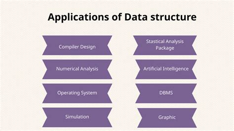 Data Structure Introduction And Usage Of Datastructurepptx