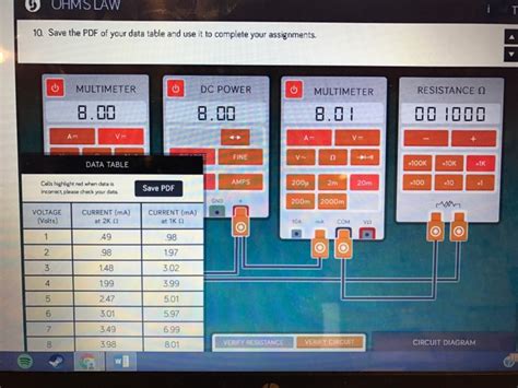 Solved Using The Current As The Independent Variable Plot Chegg Com
