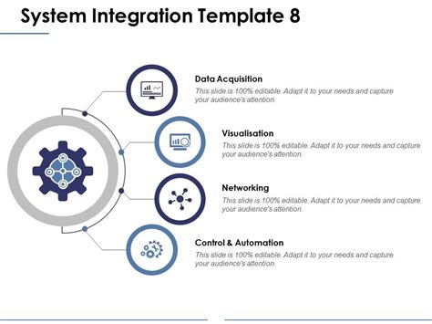 System Integration Template Ppt PowerPoint Presentation Pictures Icon
