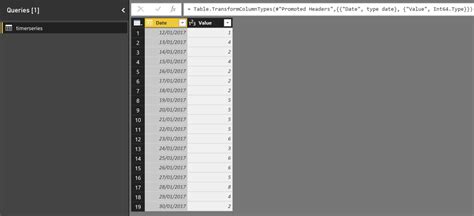 Python How To Format Timeseries Data For A Matplotlib Visualization In Power Bi Stack Overflow