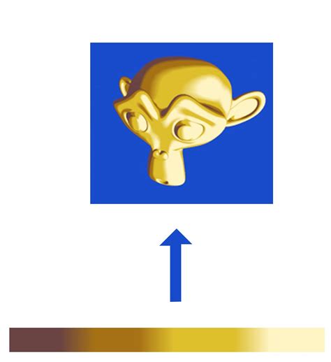 Special Toon Shader Materials And Textures Blender Artists Community