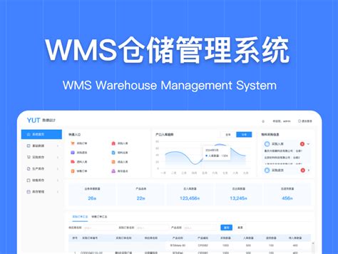 wms仓储管理系统