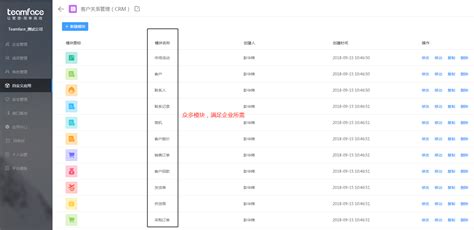 利用crm系统建立外贸企业核心竞争力 Teamface企典saas平台