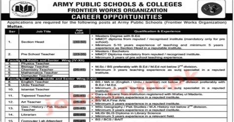 APSC Jobs For Teachers Lab Attendants PTI Admin Library Staff Operators And Other