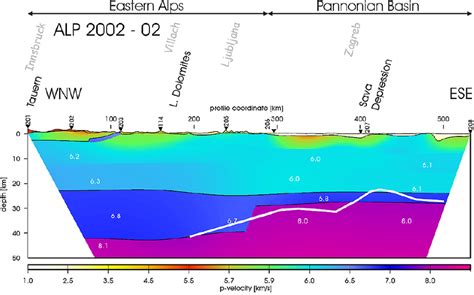 2d Model Along The Profile Alp02 Derived By Interactive Ray Tracing Download Scientific