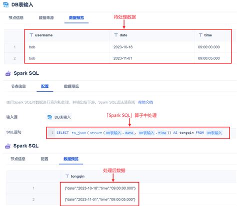 SparkSQL常用语法 FineDataLink帮助文档