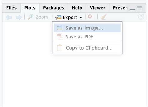 Plots Tab Pull Down Menu And Export Options Greyed Out R And R Studio Updated To Latest