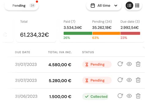 Automated Invoice Management For Businesses Tools And Benefits