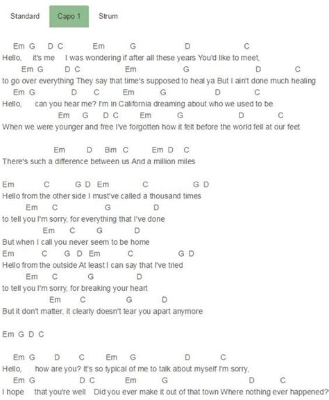 Adele Hello Ukulele Chords Adeleq Adele Hello Sheet Music Guitar