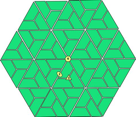 Broken Symmetries Awesome Life Patterns Emerging