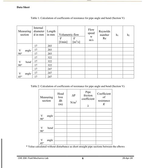 [solved] data sheet table 1 calculation of coefficients of