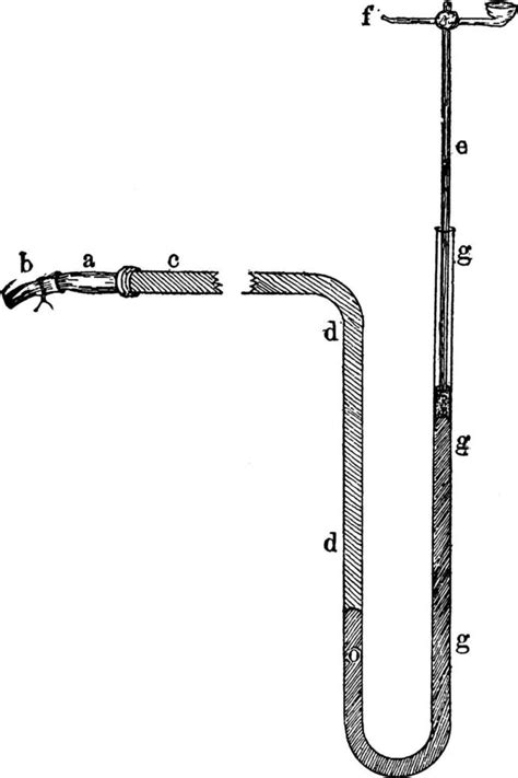Manometer Vintage Illustration Vector Art At Vecteezy