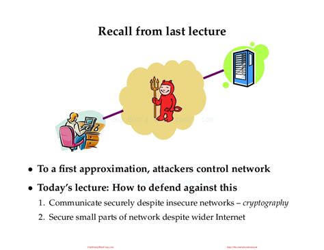 PDF Mạng Máy Tính Scs Stanford Edu Philip Levis