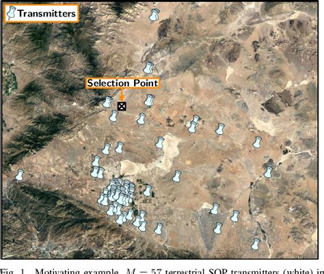 Figure 1 From Efficient Transmitter Selection Strategies For Improved Information Gathering Of