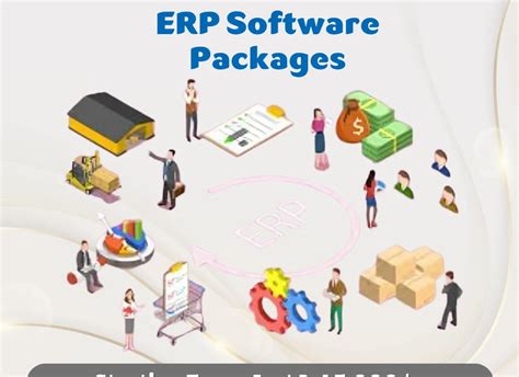 Cloud ERP Software At Best Price In India