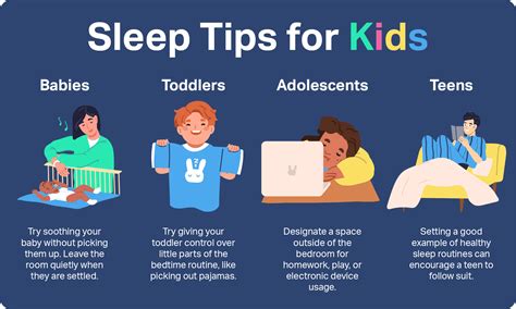 When Is It Safe For Toddler To Sleep With Parents at Bobbie Browne blog