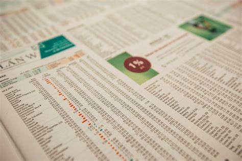 Optimizing Long Term Investment Portfolio Allocation Strategic