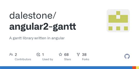 Github Dalestoneangular2 Gantt A Gantt Library Written In Angular