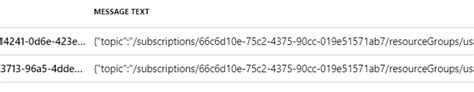 Binding Causing Multiple Events Fired Issue Azure Azure Functions GitHub