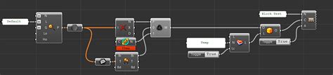 bug grasshopper delete needs two key presses grasshopper mcneel