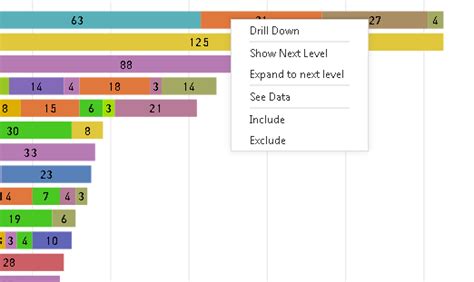 Solved Exclude And Include Data Microsoft Power Bi Community