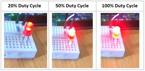 Arduino Pwm Output Mytectutor