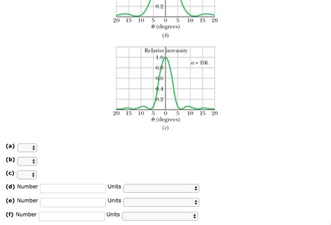 Solved Chapter Problem The Full Width At Chegg