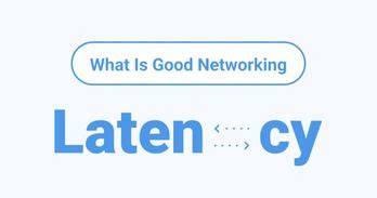 How to Fix Latency Spikes in WAN and LAN Networks - Obkio