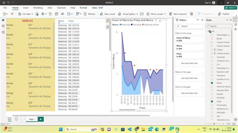 Task 49 Take A Dataset Kaggleprepare A Dashboard Using Powerbi Task