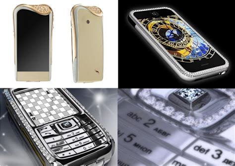Most Expensive Smartphone