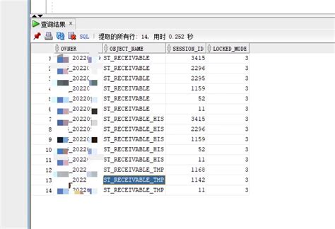 oracle死锁的查看以及解决办法 joyfulest 博客园