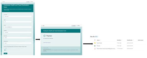 Create PDF From Microsoft Forms Via Power Automate Rishan Solutions