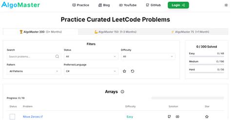 Algomaster Newsletter Ashish Pratap Singh Substack