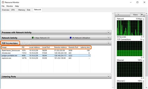 Monitor Network Connections On Your Pc To Detect Rogue Applications Softpedia