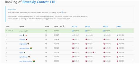 Shreyansh Jain On Linkedin Leetcode 35 Comments
