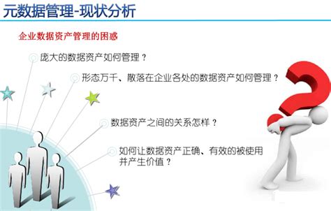 数据治理三大件:元数据、数据标准、数据质量(ppt) Csdn博客 数据治理三大件:元数据、数据标准、数据质量(ppt) Csdn博客