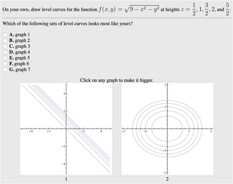 solved on your own draw level curves for the function f z