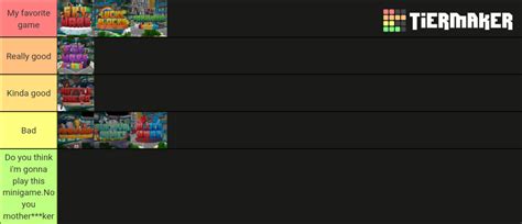 Cubecraft Games Tierlist Tier List Community Rankings Tiermaker
