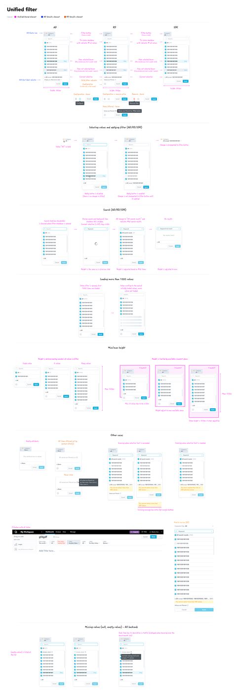 Gooddata Data Filters Design Unification On Behance