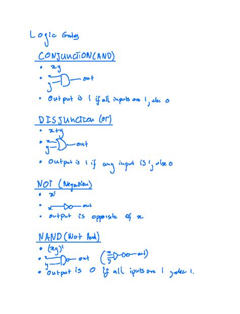 digital logic math notes for usyd elec1601 very good quality very
