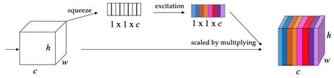 A Novel Real Time Autonomous Crack Inspection System Based On Unmanned