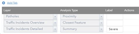 Incident Analysis Widget—arcgis Web Appbuilder Documentation